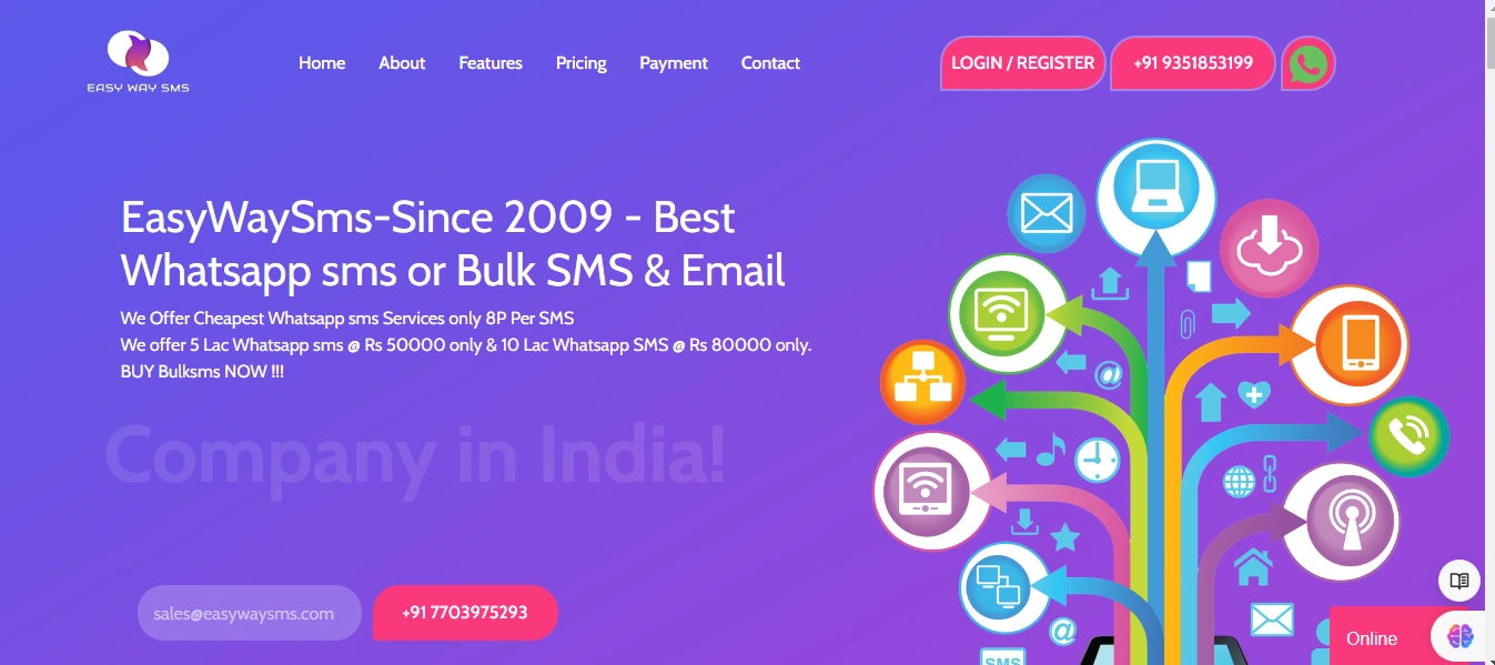 Top 5+ WA Sender Software for Bulk Messaging (2025 List)